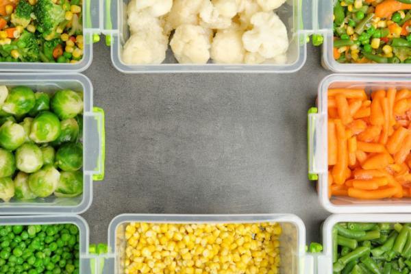 Food safety best practices: a helpful guide.